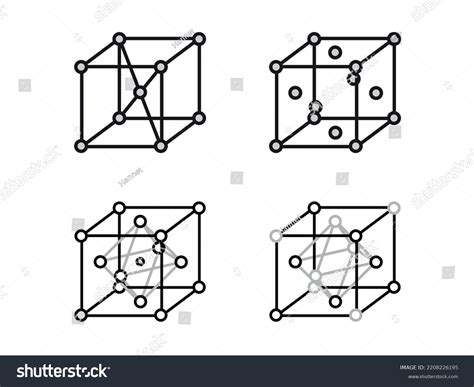 Set Volumetric Crystal Lattices Position Atoms Stock Vector Royalty Free 2208226195 Shutterstock