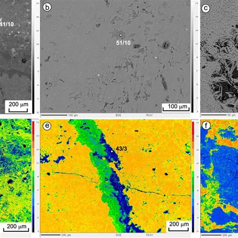 Bse Image Of The Textural Context Of The Grains Analyzed A Carbonate Download Scientific