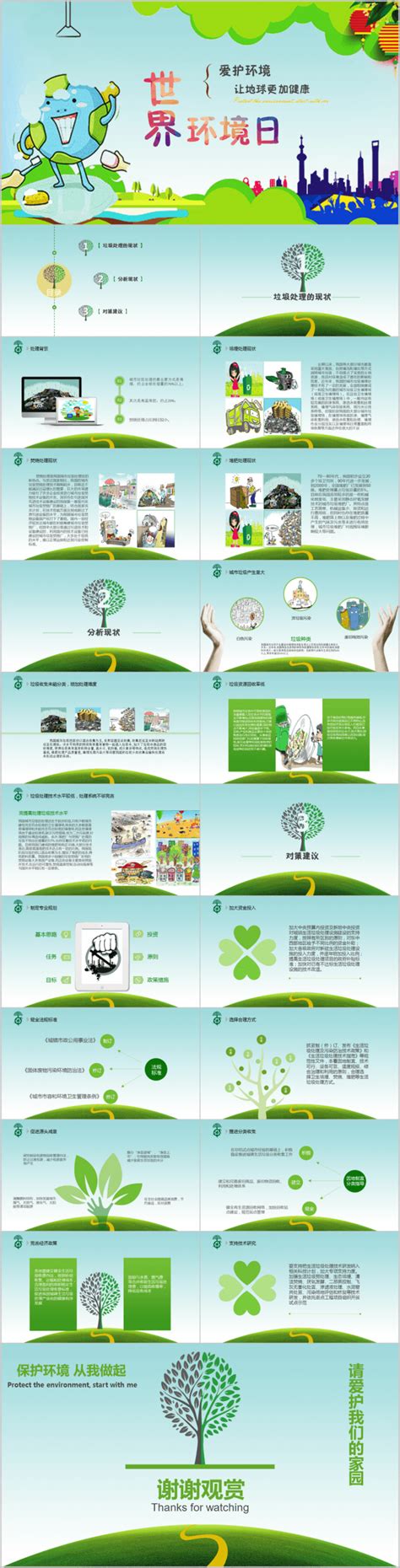 经典powerpoint 2010卡通动漫能源通讯公益宣传故事ppt的课件图片 Ppt模板下载 变色龙ppt