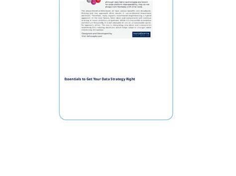 Essentials To Get Your Data Strategy Right Mind Map