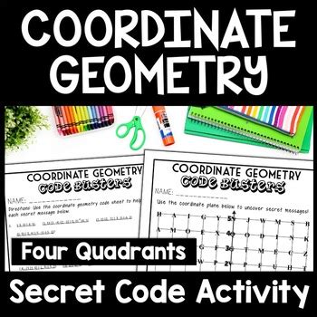 Th Grade Coordinate Plane Activity Plotting Ordered Pairs Coordinate Grid Game