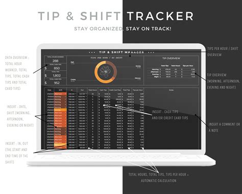 Tip Tracker Excel Spreadsheet Tips Tracker Tip Shift Tracker Server