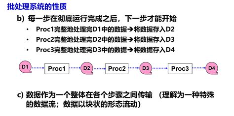 软件体系结构 风凌渡