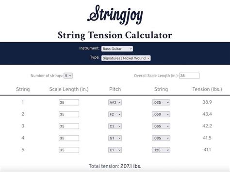 String Gauge To 5 String Drop C Tuning As Cgcfa