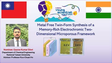 Bishwajeet K On Linkedin 2024 第三屆默克年輕科學人獎 口頭發表決選影片 化學組gaurav Kumar Silori