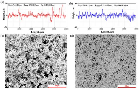Development Of Method For Applying Multilayer Gradient Thermal Protective Coatings Using