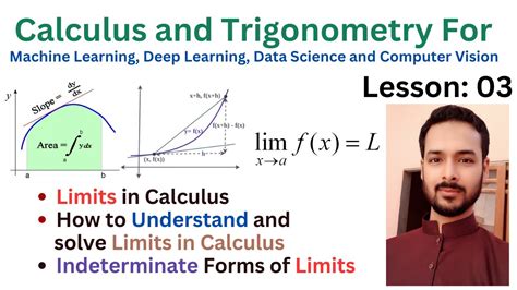 Lesson 03 What Is Limits In Calculus How To Understand And Solve