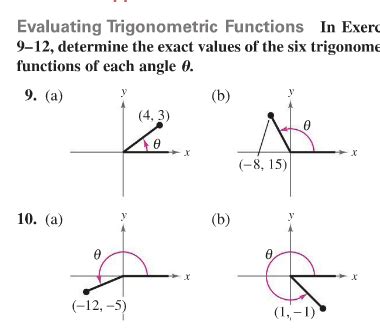 Solved Evaluating Trigonometric Functions In Exer Chegg Com