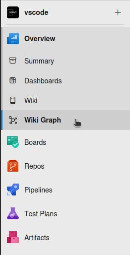 Wiki Graph Visual Studio Marketplace Wiki Graph Visual Studio Marketplace