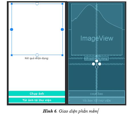 Github Tuyetnhi Fruit Classification