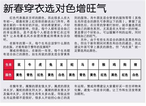 2016猴年12生肖穿这些颜色衣服绝对能带来好运增旺气 Leesharing