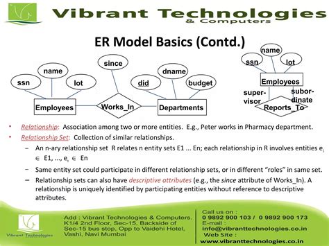 datastage database design and data modeling ppt 4 ppt
