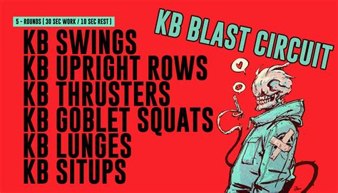 Kb Blast Circuit Total Body Kettlebell Workout