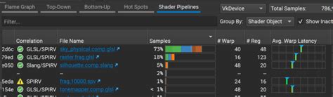 Optimize Gpu Workloads For Graphics Applications With Nvidia Nsight Graphics Nvidia Technical Blog