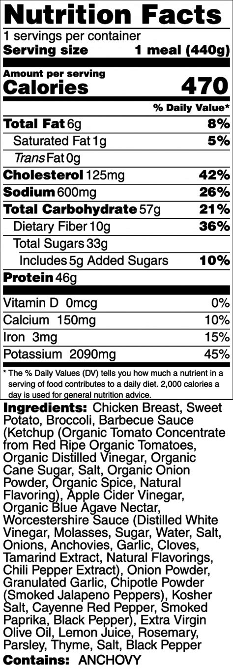 Bro Science Eat Clean Bro