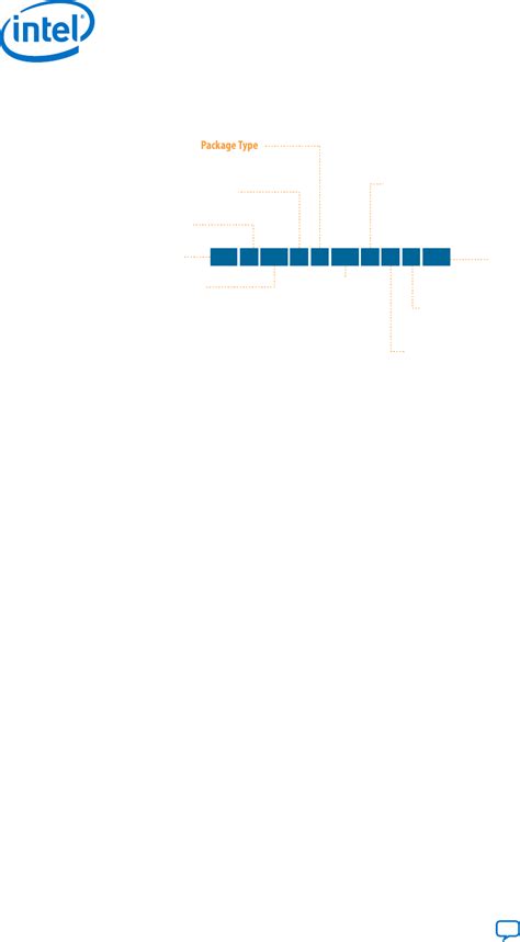 Intel® Cyclone® 10 Gx Device Overview Datasheet By Intel Digi Key Electronics