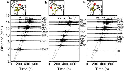 Example Waveforms Recorded At Various Stations For Three Events A 7 Download Scientific