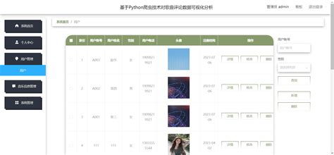 基于python的爬虫技术对歌曲评论数据可视化大屏分析 Csdn博客