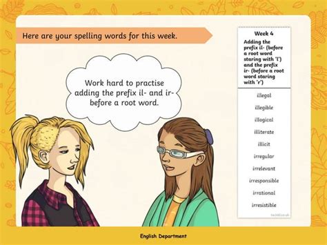 1 Prefixes Ir And Il In English Language Ppt
