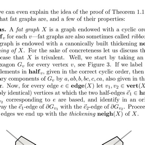 Constructing The Thickening Of X Pictured Are Two Oriented Hexagons