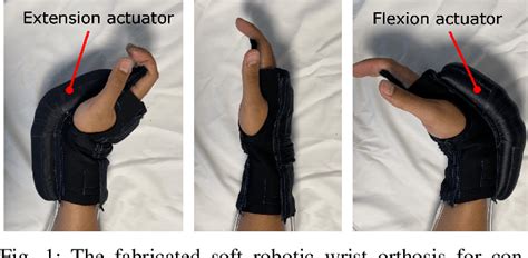 Figure 1 From A Soft Robotic Wrist Orthosis Using Textile Pneumatic Actuators For Passive