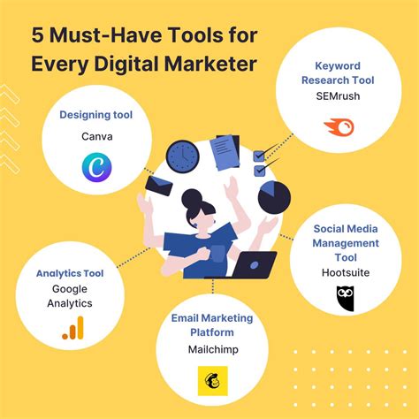 How Technology Can Boost Your Seo Efforts Tech Wishes Solutions Posted On The Topic Linkedin