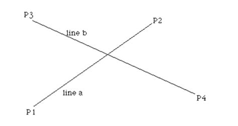 C Check Parallel Lines In Line Line Collsion Stack Overflow