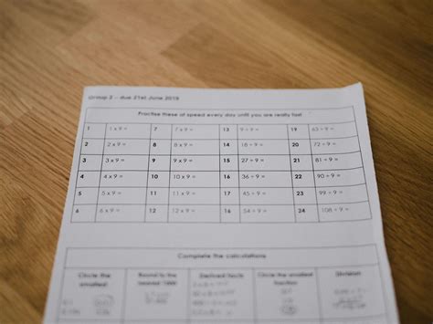 How Ai In Grading Rubrics Ensures Unmatched Consistency And Fairness In Education The Case Hq