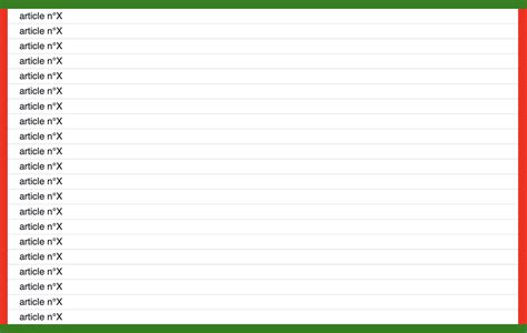 Css Flexbox Rendering Broken With Latest Chrome Stack Overflow