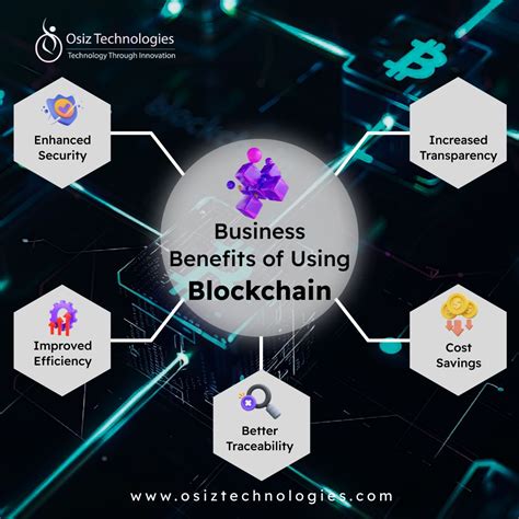 Osiz Technologies Private Limited On Linkedin Blockchainsolutions