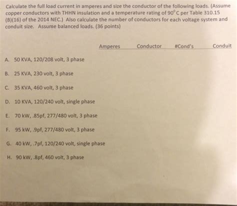 Calculate The Full Load Current In Amperes And Size Chegg Com