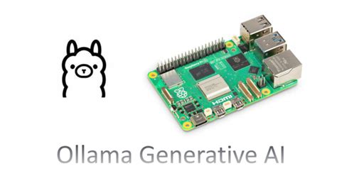 Run Ollama In Raspberry Pi Self Hosted Generative Ai Pishop Blog