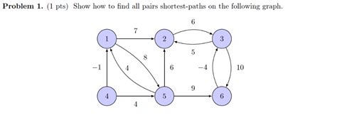 Solved Problem Pts Show How To Find All Pairs Chegg