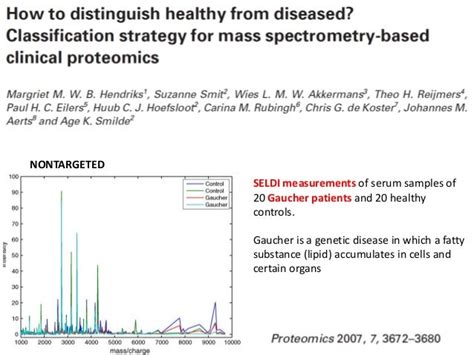 Metabolomics Data Analysis