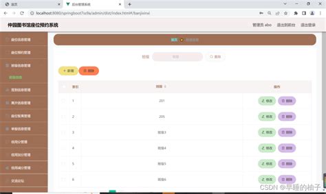 基于springboot的图书馆选座管理系统（完美运行，数据库源代码，可远程调试）图书馆选座系统早睡的柚子的博客 Csdn博客