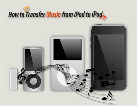 Full Guide How To Transfer Music From IPod To IPod