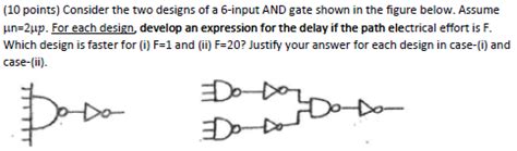 Points Consider The Two Designs Of A Input AND Chegg Com