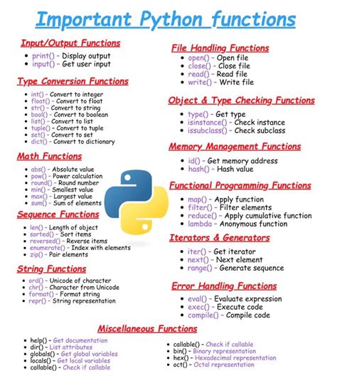 techworld fullstackdevelopment softwareengineering digitalera