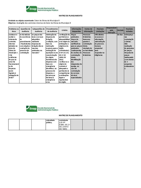 Matriz De Planejamento Auditoria Publica Pdf