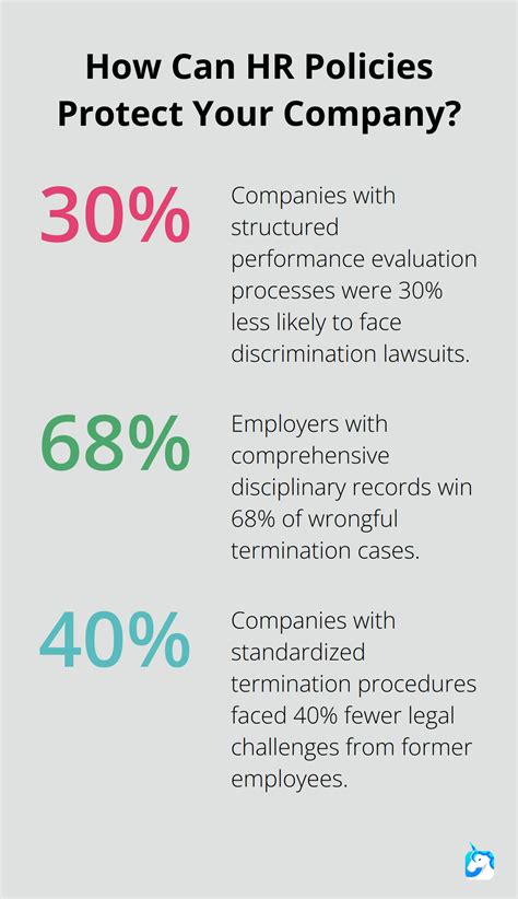 Hr Documentation Best Practices To Avoid Legal Risks Applicantz Free Applicant Tracking
