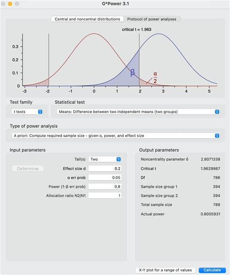 Decision Analytic Ab Testing For Product Leaders By Somik Raha Towards Data Science