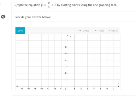 Solved Graph The Equation Yx35 ﻿by Plotting Points Using