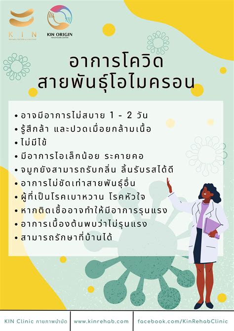 อาการของโอไมครอน