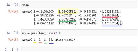 Numpy Csdn博客