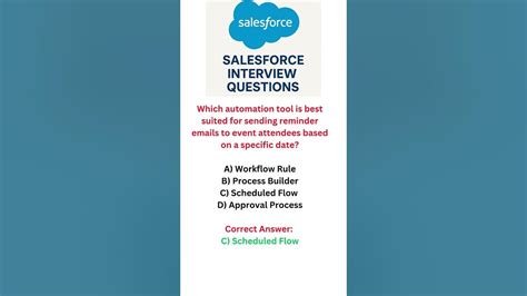 Salesforce Interview Questions Salesforceinterview Salesforceadmin Salesforcedeveloper Youtube