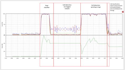 Designing A Qupath Workstation Development Imagesc Forum