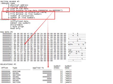 Obj文件解析之obj的整体结构obj文件结构 Csdn博客