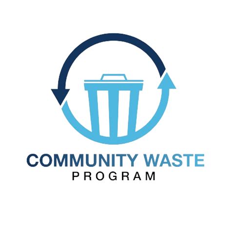 Community Waste Program Cwp