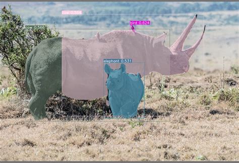 Strange Behaviour On Large Objects · Issue 1143 · Wongkinyiuyolov7