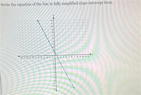 Solved Write The Equation Of The Line In Fully Simplified